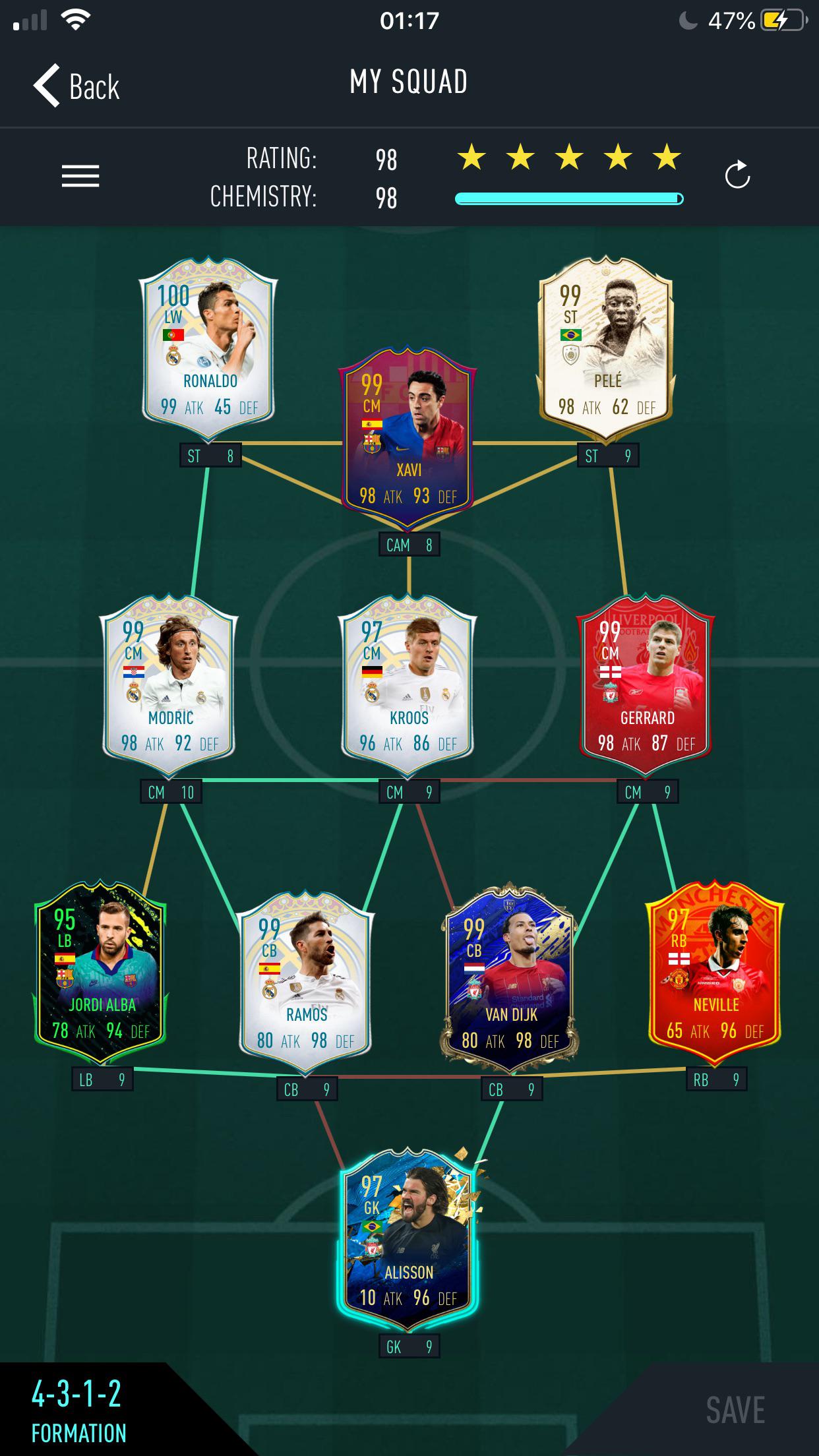 Can you rate my team? | Scrolller