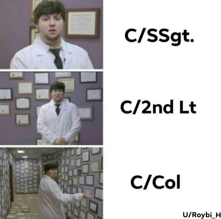 CAP knowledge chart | Scrolller