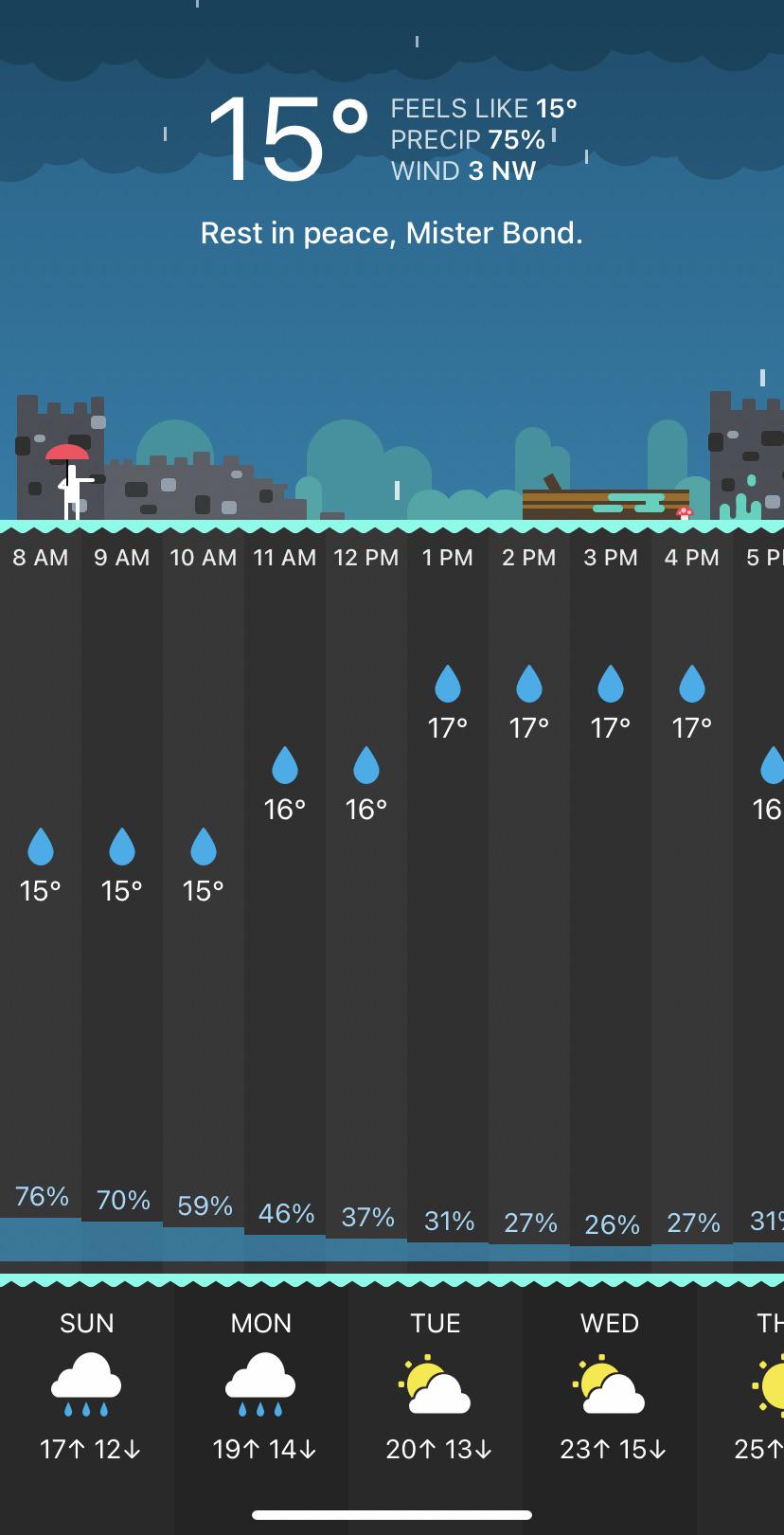 Carrot weather respectfully remembers Sean Connery. Love it. | Scrolller