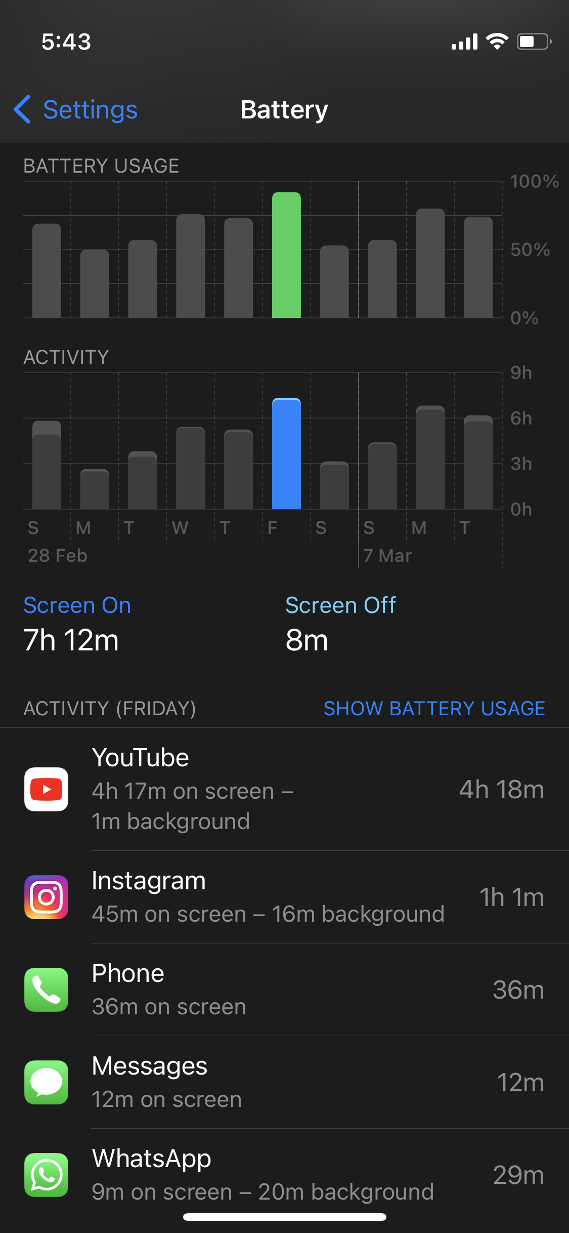 Casual day battery SOT | Scrolller