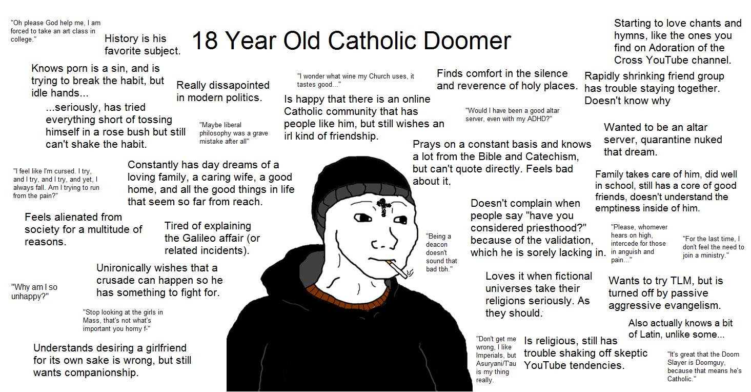 Catholic Doomer Meme | Scrolller