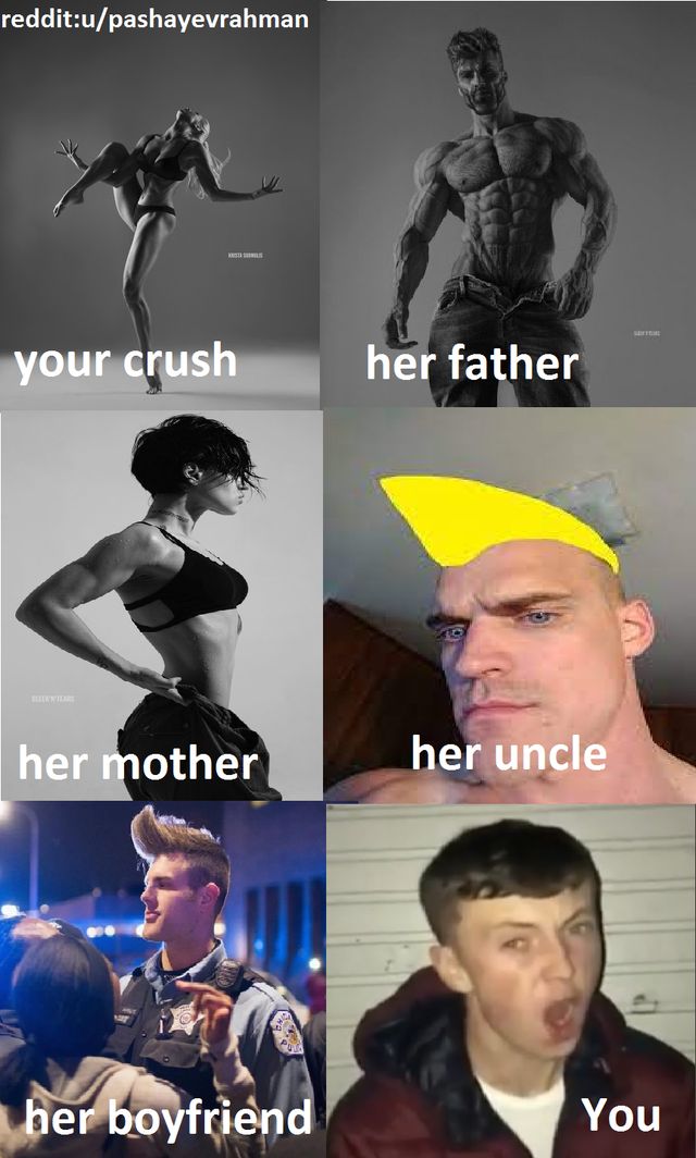 chad family vs virgin you | Scrolller