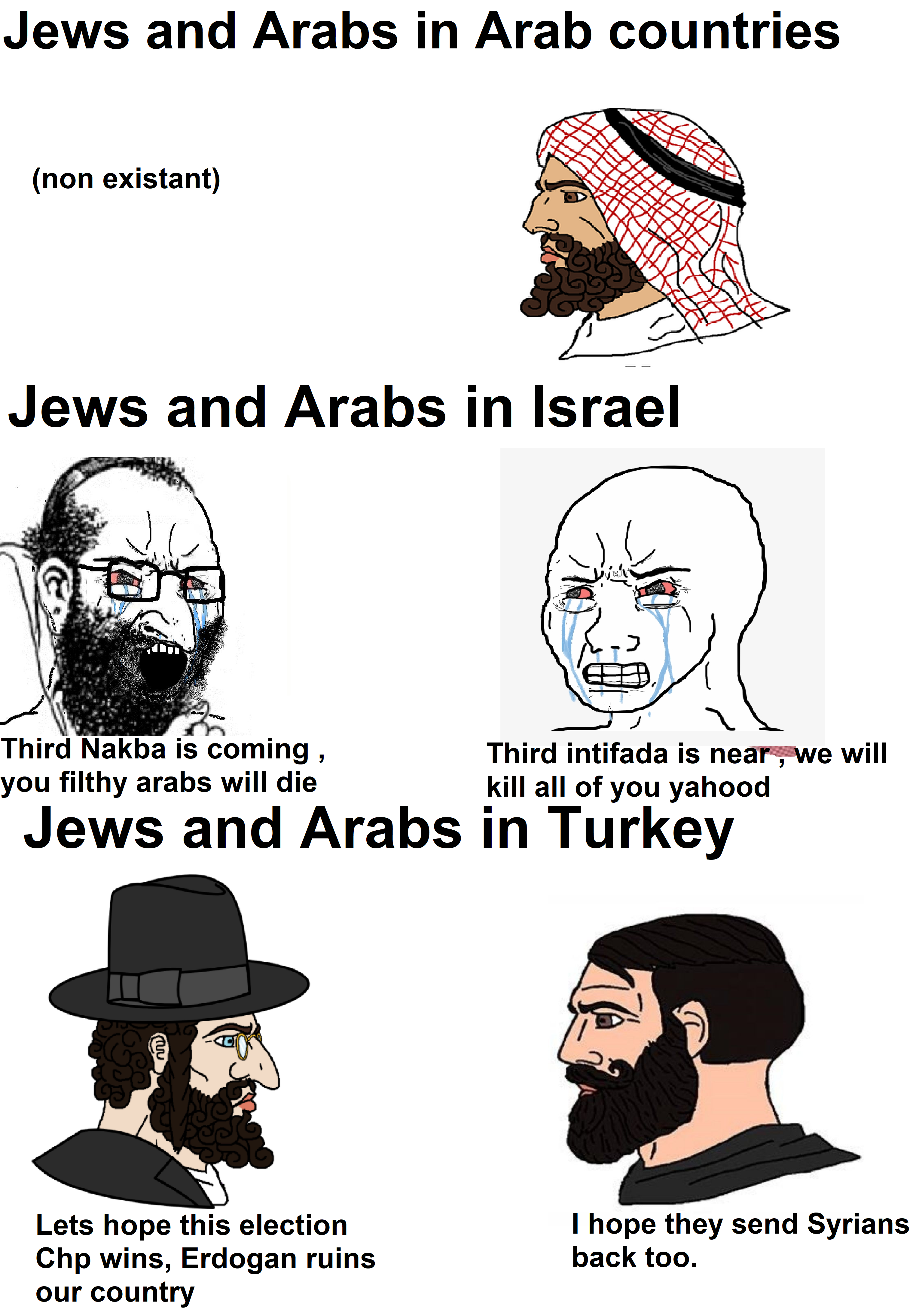 Chad Sephardic Jews and Hatay Arabs | Scrolller