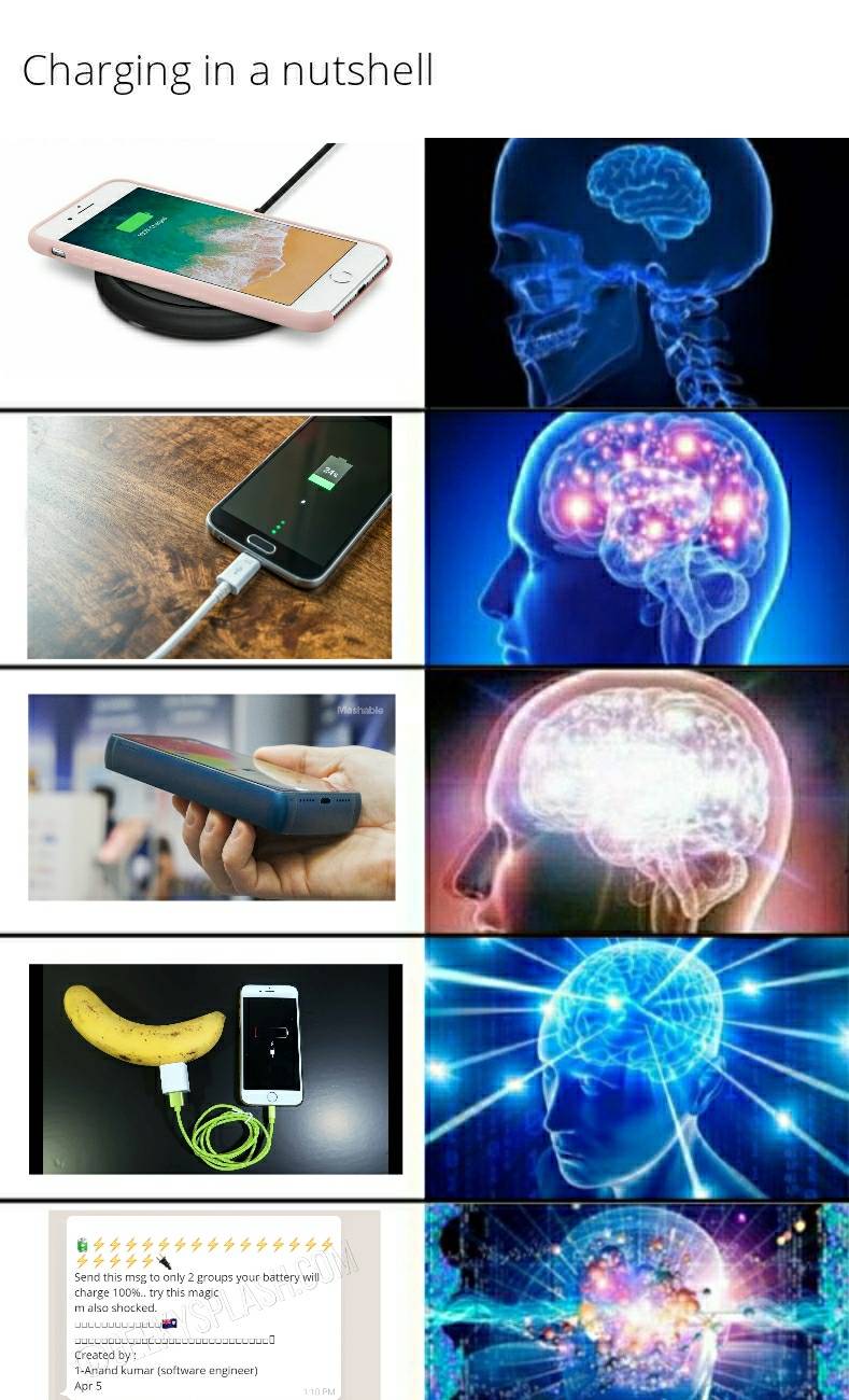 Charging in a nutshell | Scrolller