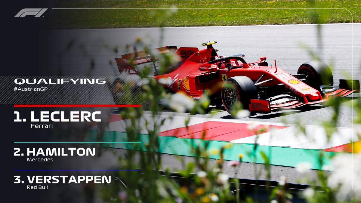 Charles Leclerc gets the Pole Position at the 2019 Austrian Grand Prix! | Scrolller