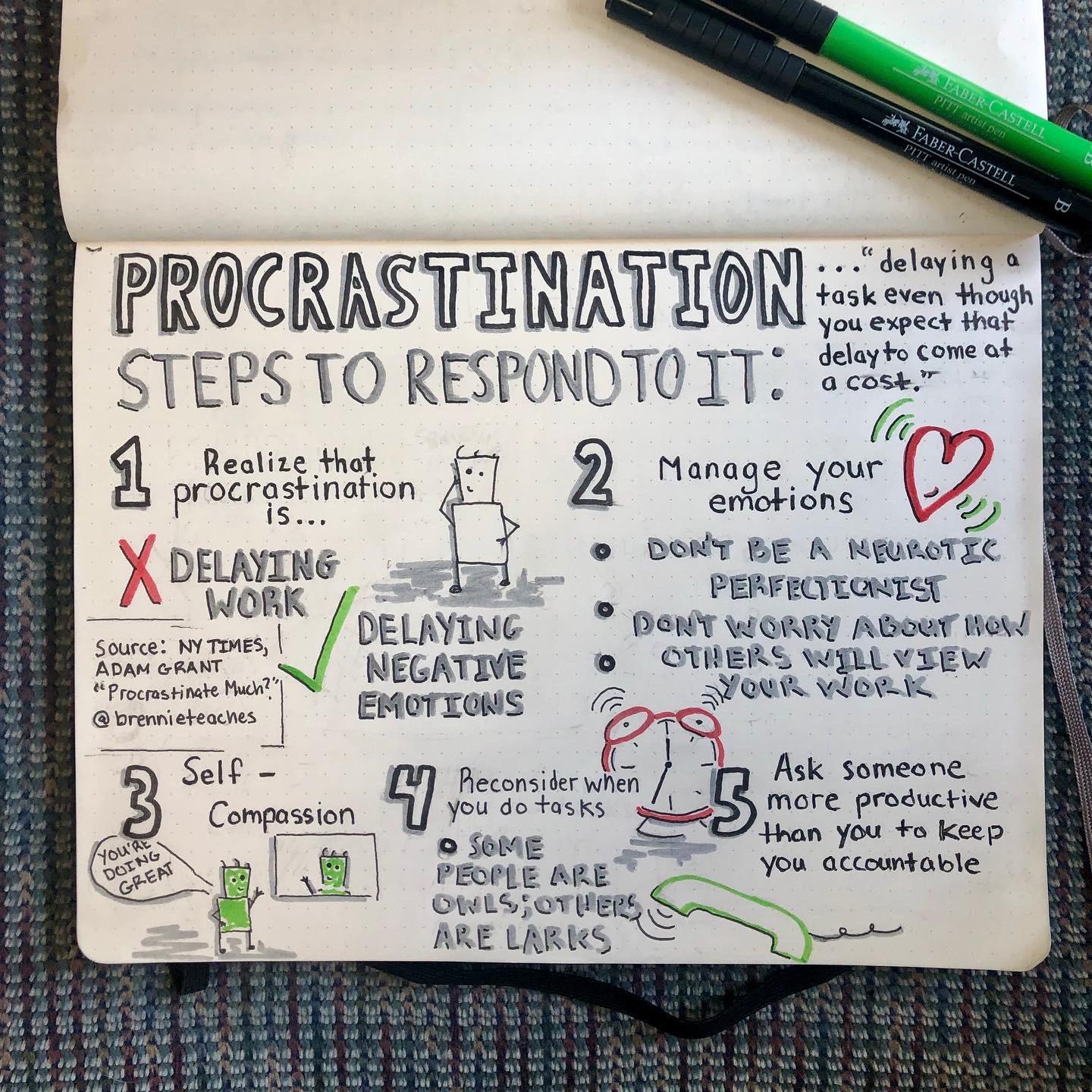 Chart for responding to procrastination | Scrolller