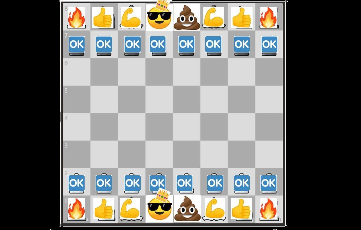 Chess pieces rated by emoji. | Scrolller