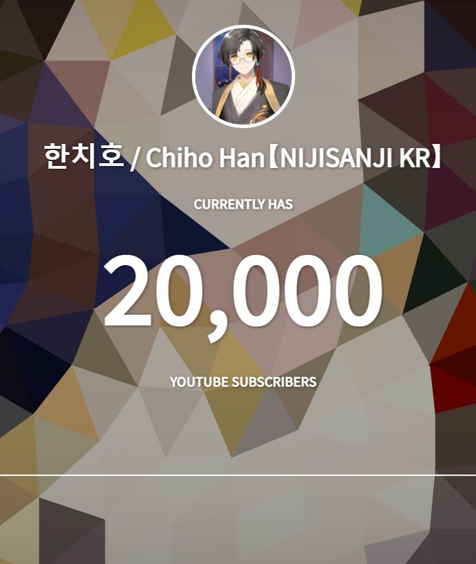 Chiho Han has reached 20K on YT!! Such growth!! | Scrolller