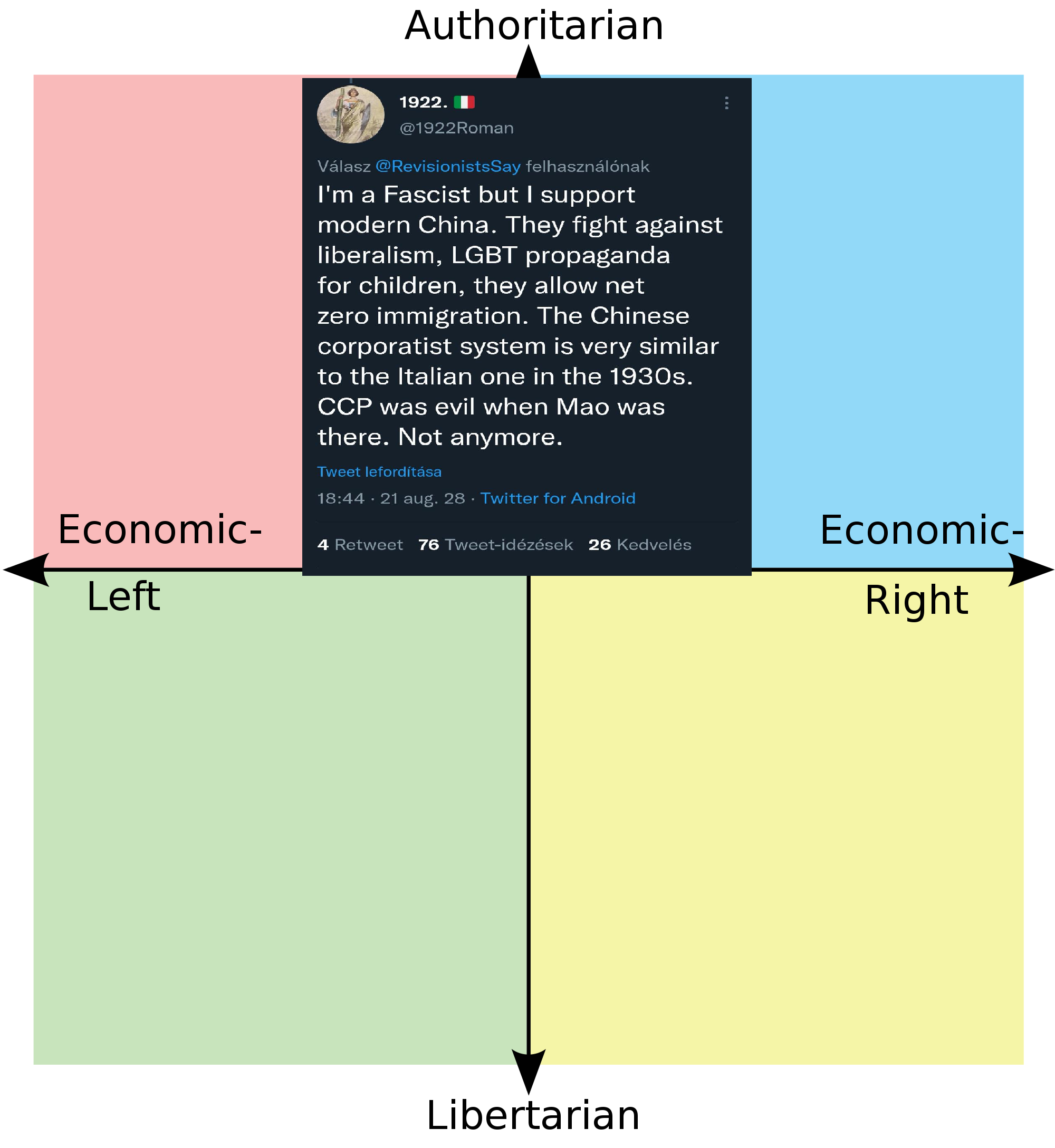 China inspires Auth unity | Scrolller