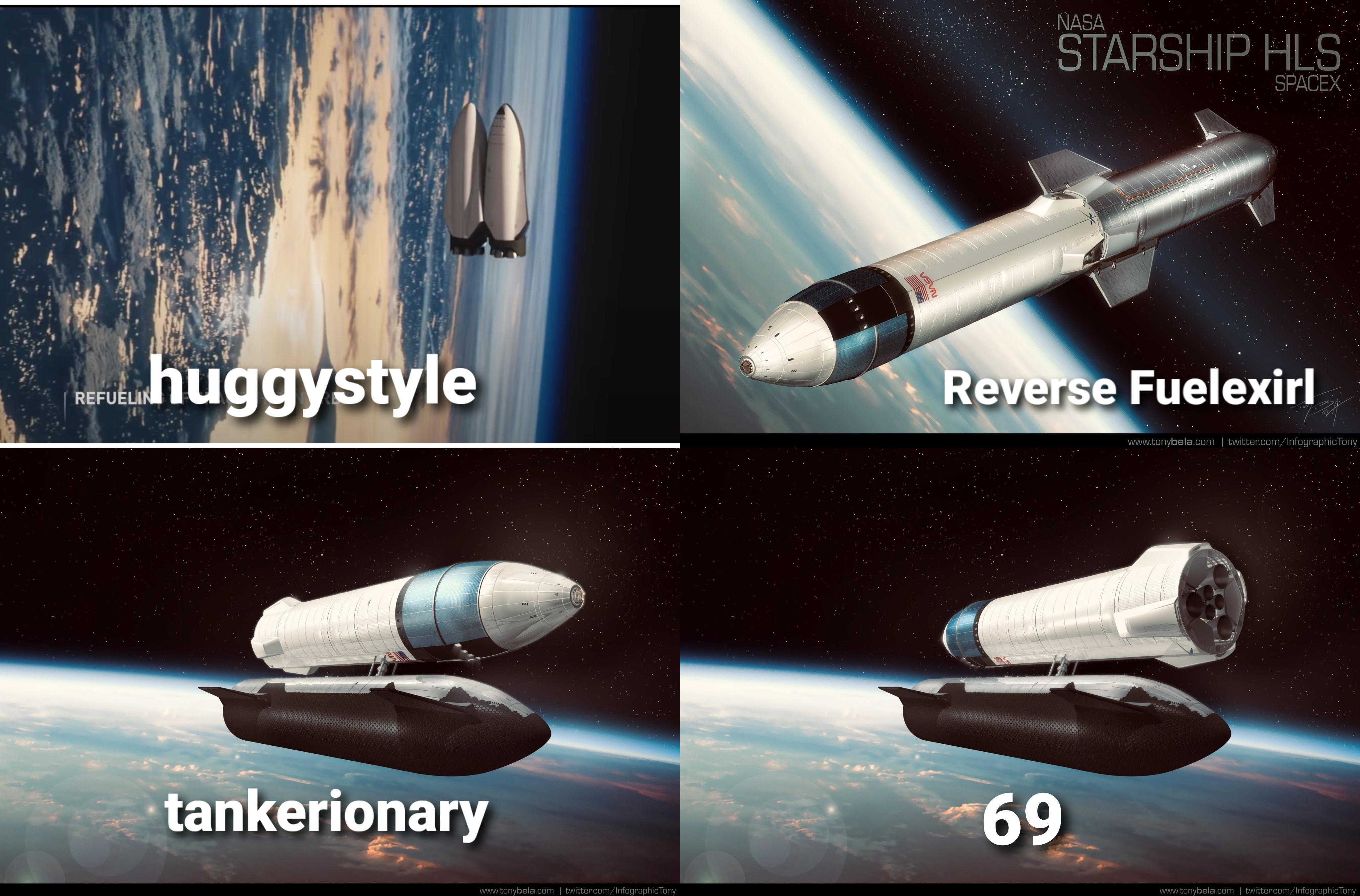 Choose your favourite position | Scrolller