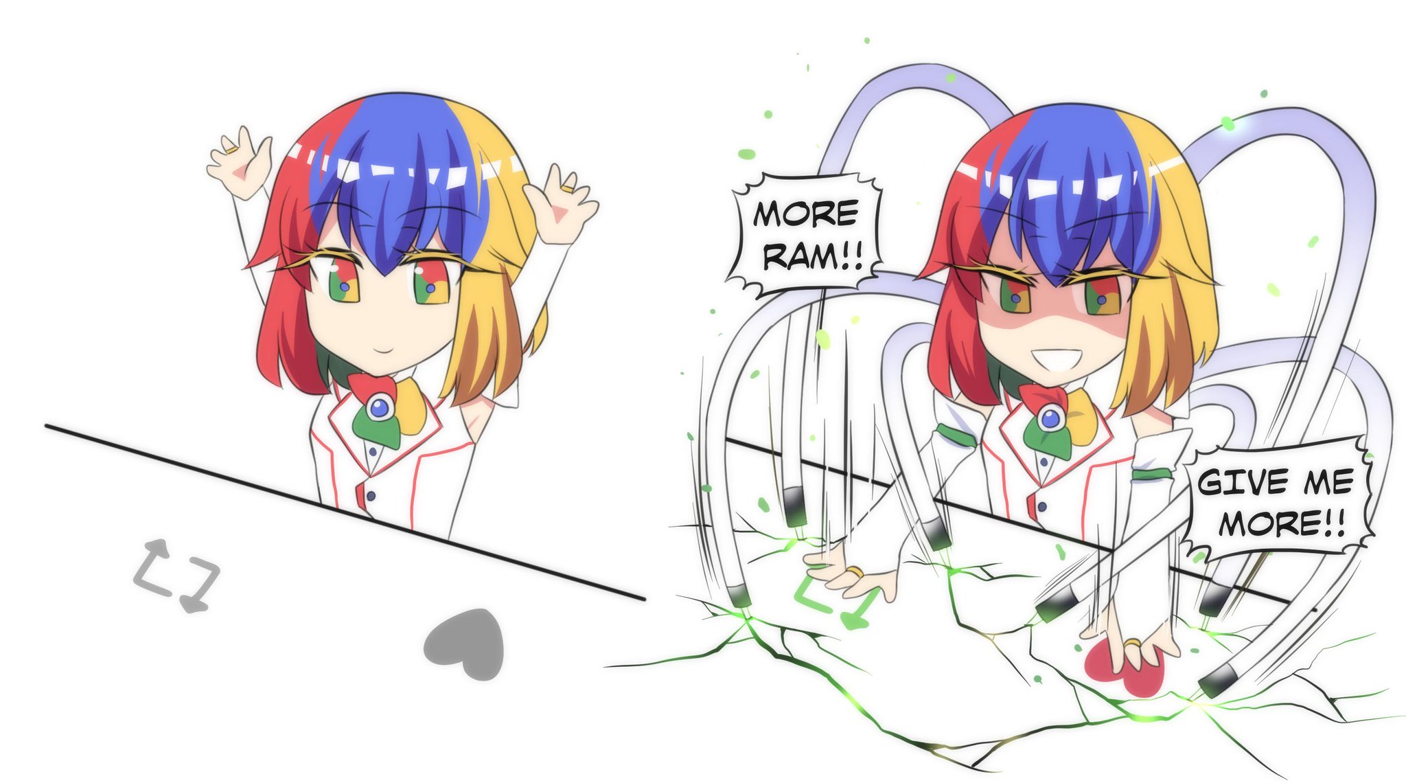 Chrome-chan | Scrolller