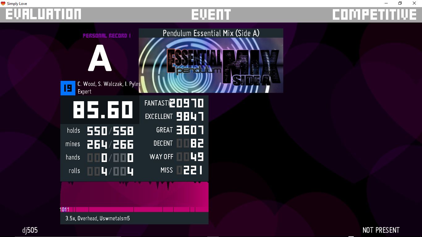Cleared Pendulum Essential Mix!! | Scrolller