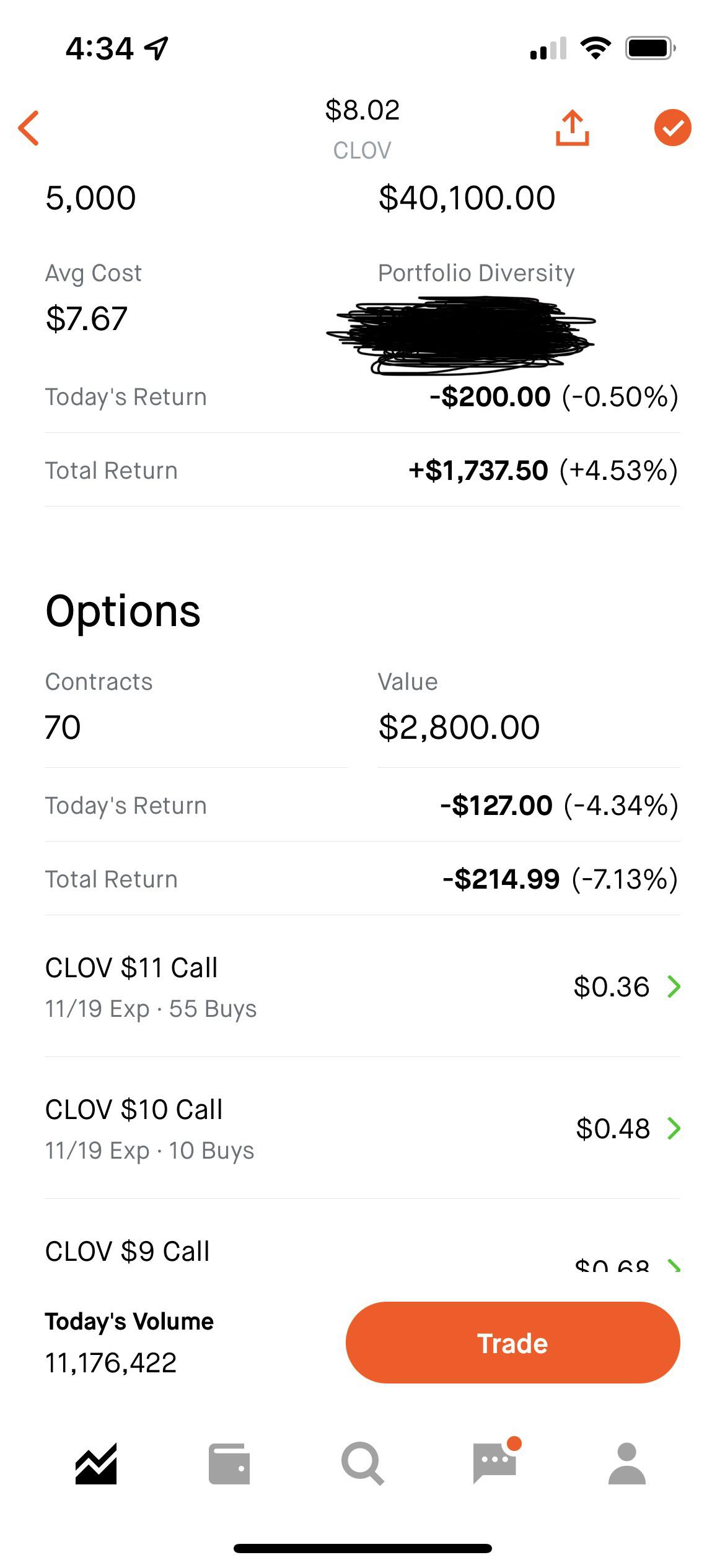 CLOV $40K YODEL YOLO | Scrolller