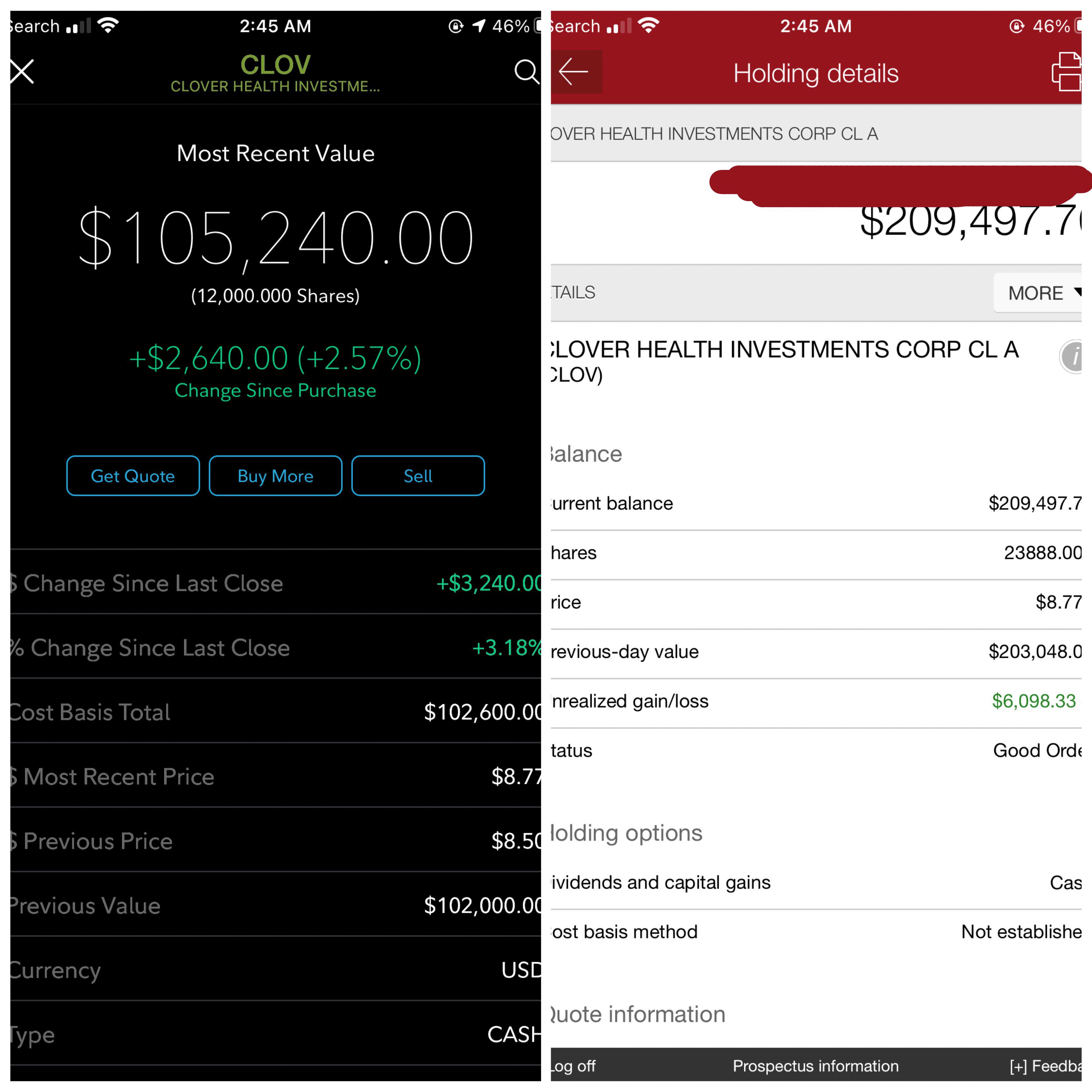 CLOV YOLO - Do I have the most shares here? | Scrolller