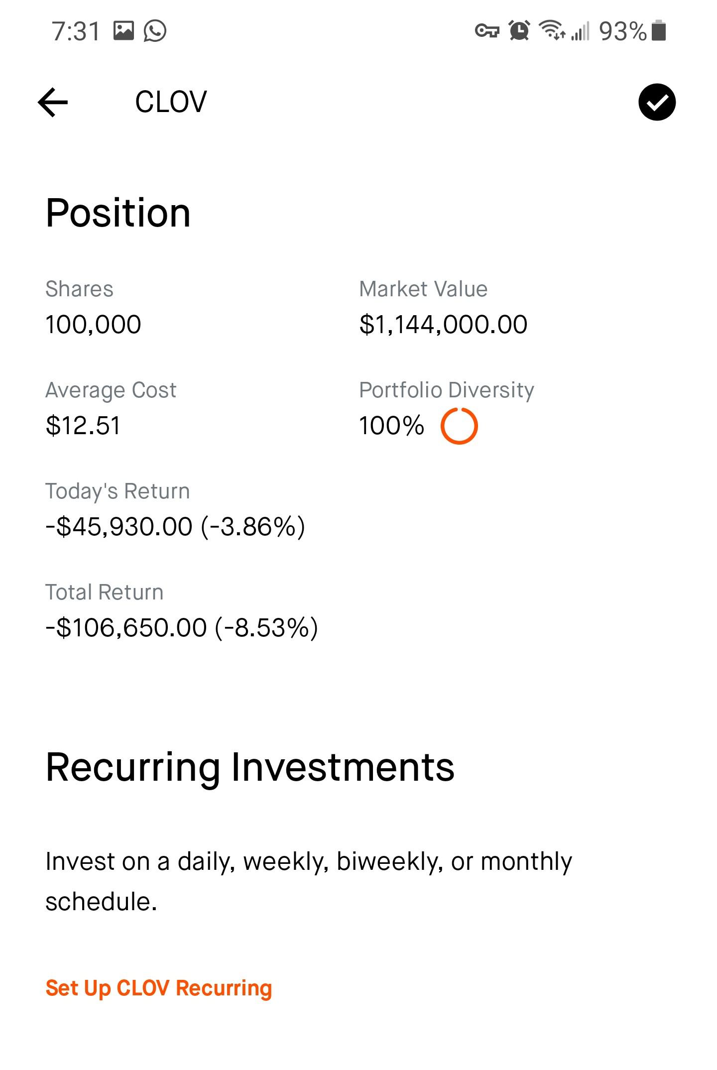 CLOV YOLO part 3, added more shares on the dip. Holding 100K shares/$1.1M till moon. | Scrolller