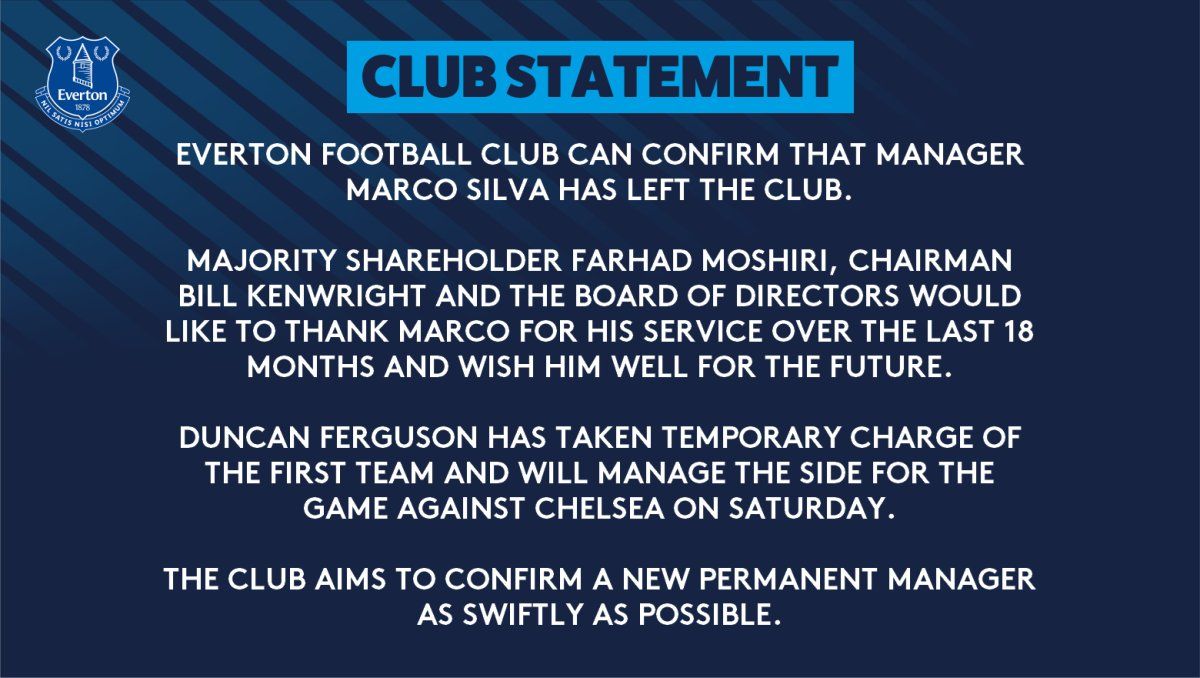 Club Statement: | Scrolller