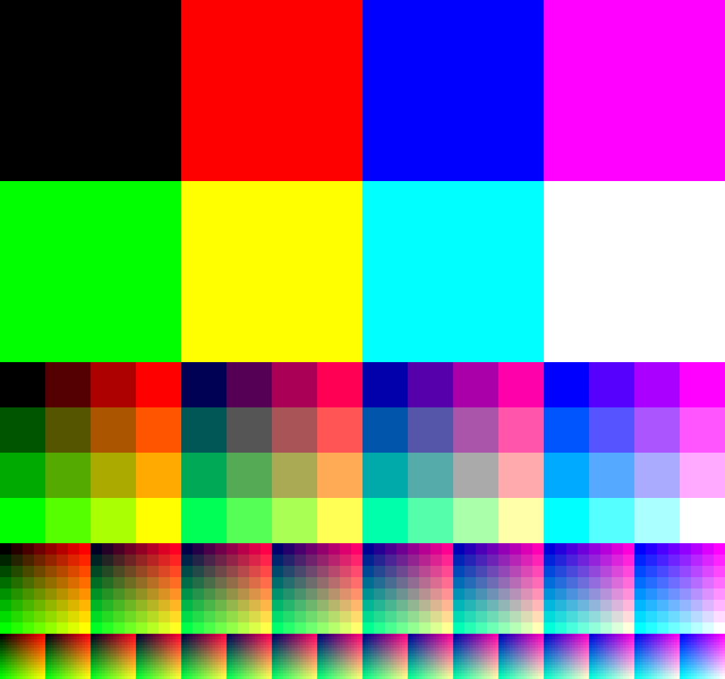 color or something idk | Scrolller