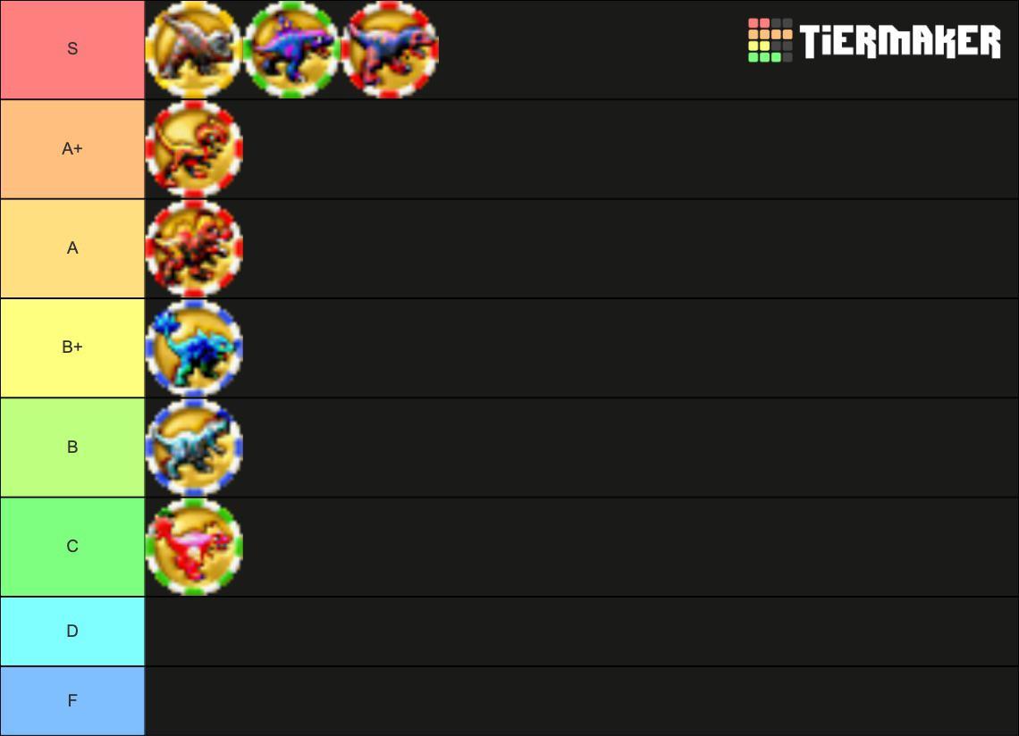 Community Voted Fossil Fighters Tier List part 3: Siamo, Allo, Metria, S-Raptor | Scrolller