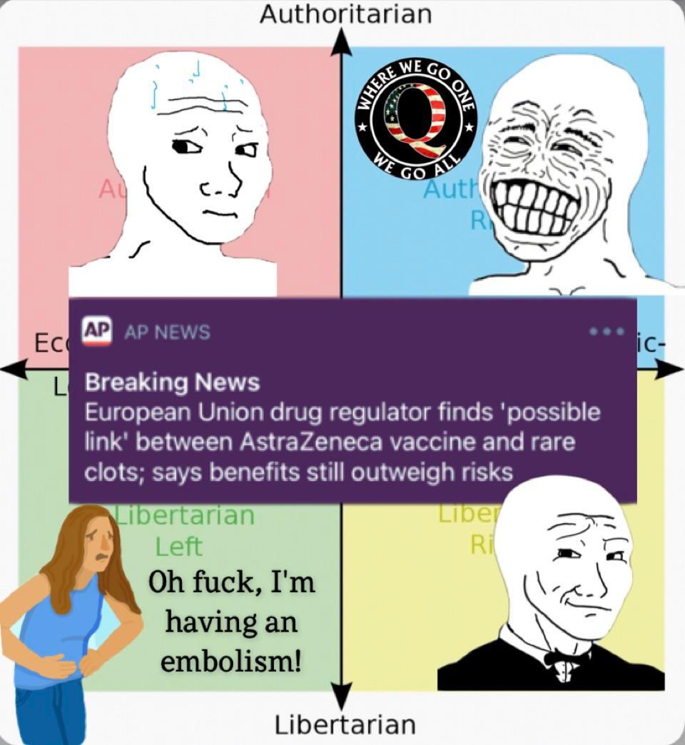 Compass reacts to side effects | Scrolller