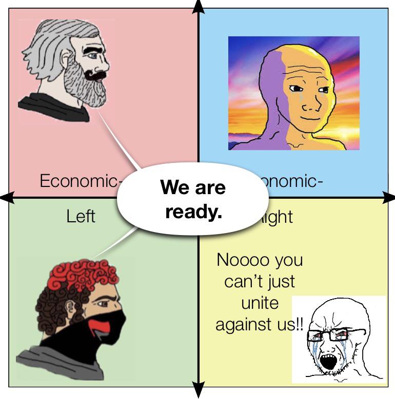 Compass reacts to the Left joining Authright | Scrolller