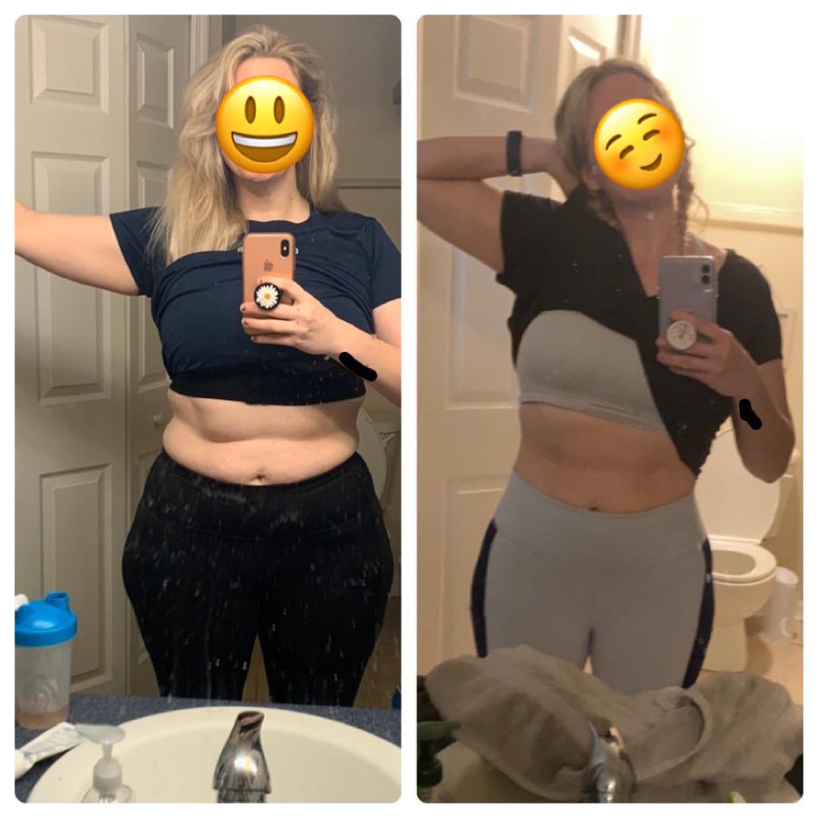 Completed the P90x program now onto P90x3! | Scrolller