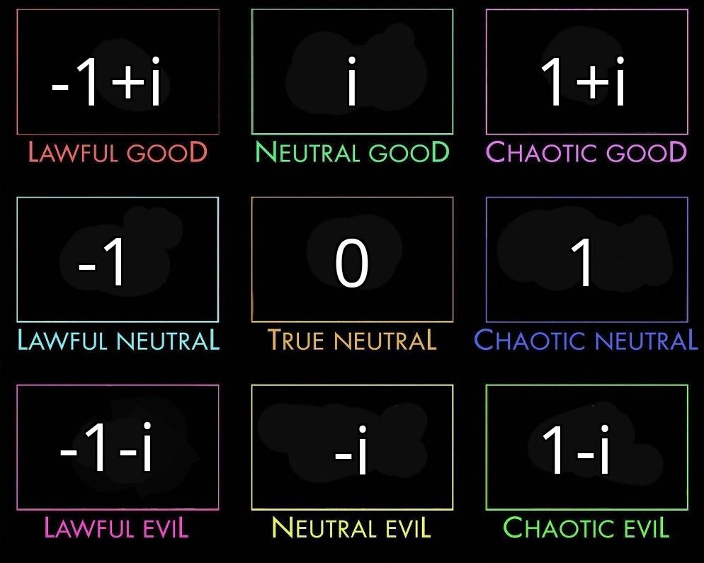 Complex meme | Scrolller