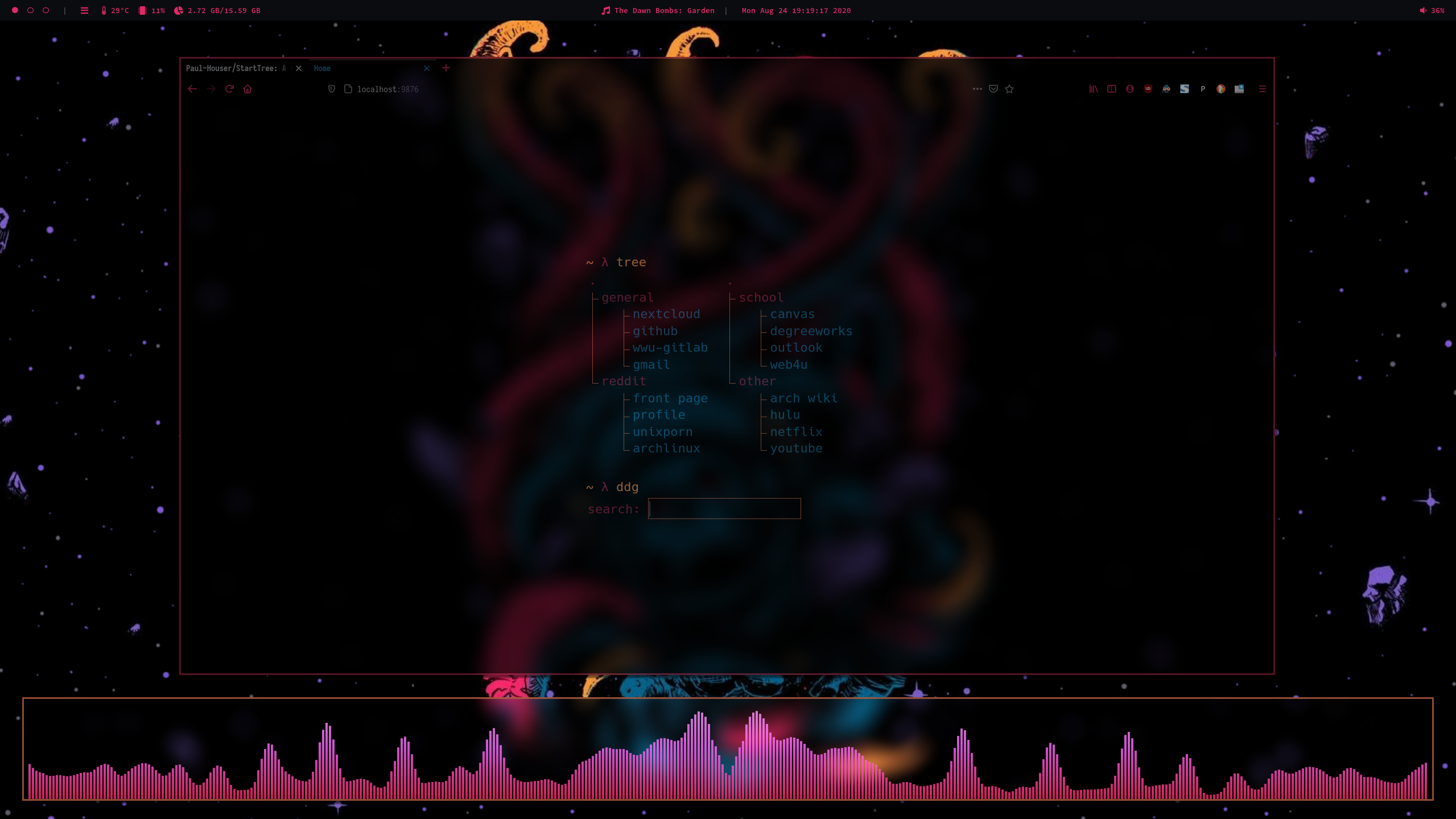 Configurable Tree-Based Browser Startpage Program - makes editing your ...