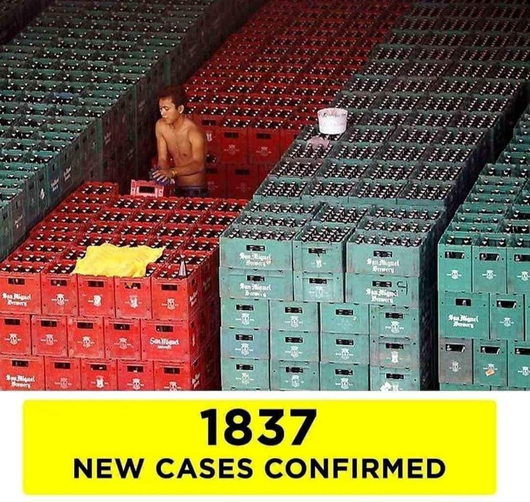 Confirmed Cases | Scrolller