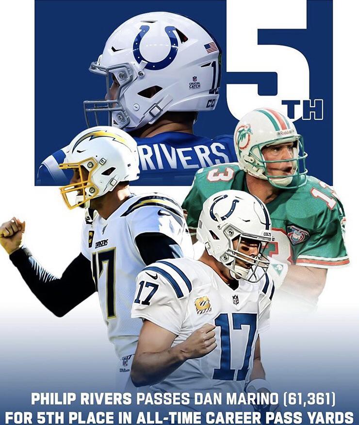 Congrats Phil ⚡️ | Scrolller