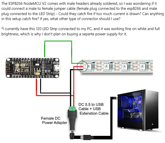 Connecting a LED Strip | Scrolller