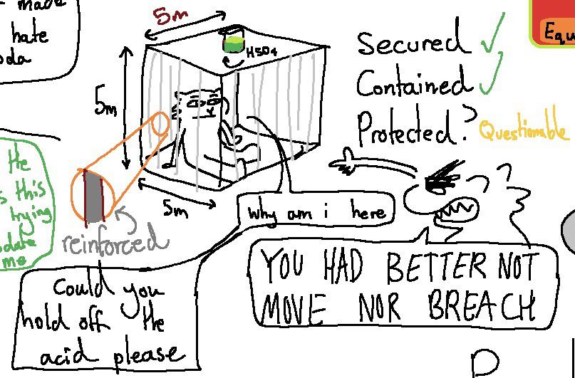 containment_irl | Scrolller