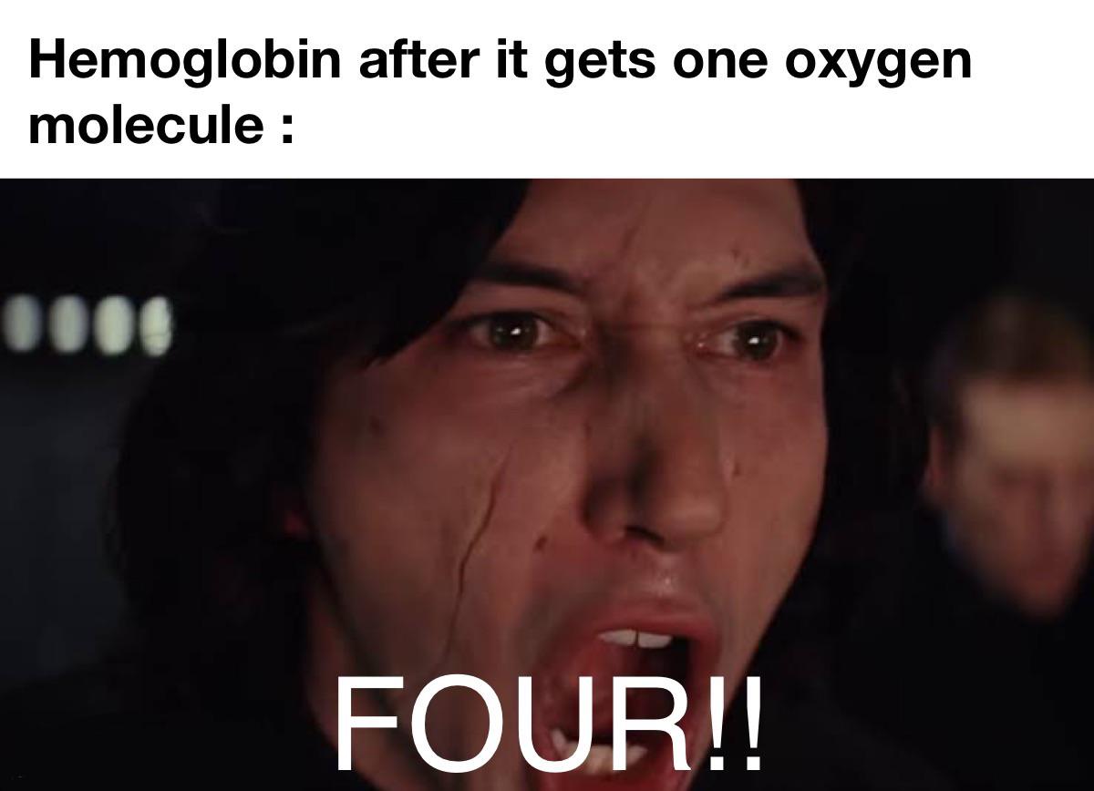 context: transport of Oxygen | Scrolller