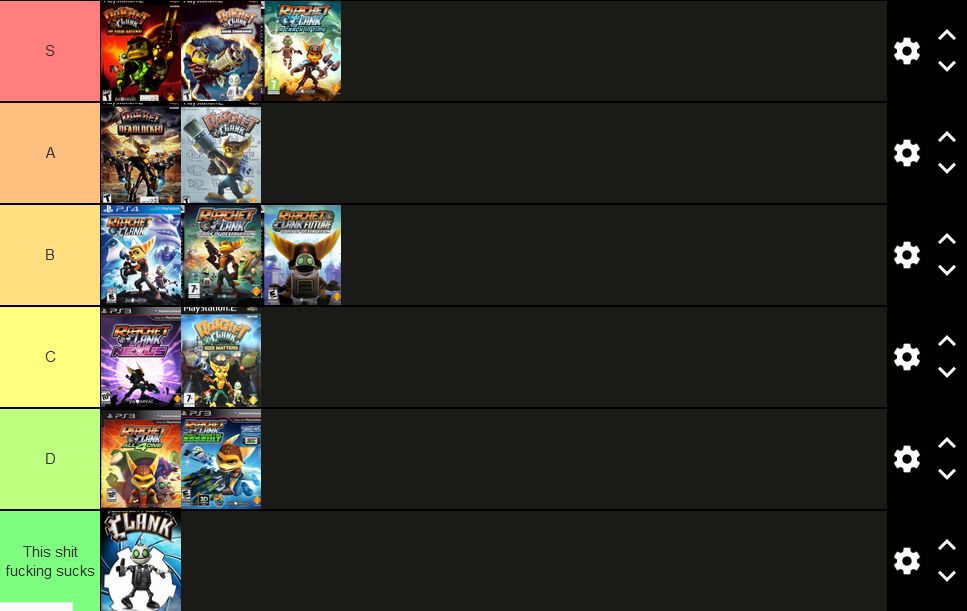 continuing with the "tier list" theme of the last 2 days, I presen to you: my personal RaC tier ...
