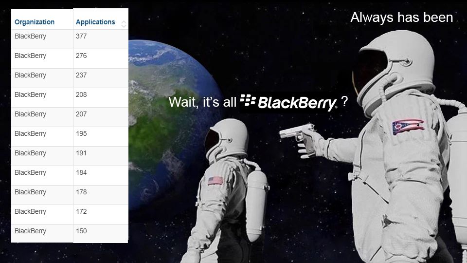 Continuous round in a nutshell | Scrolller