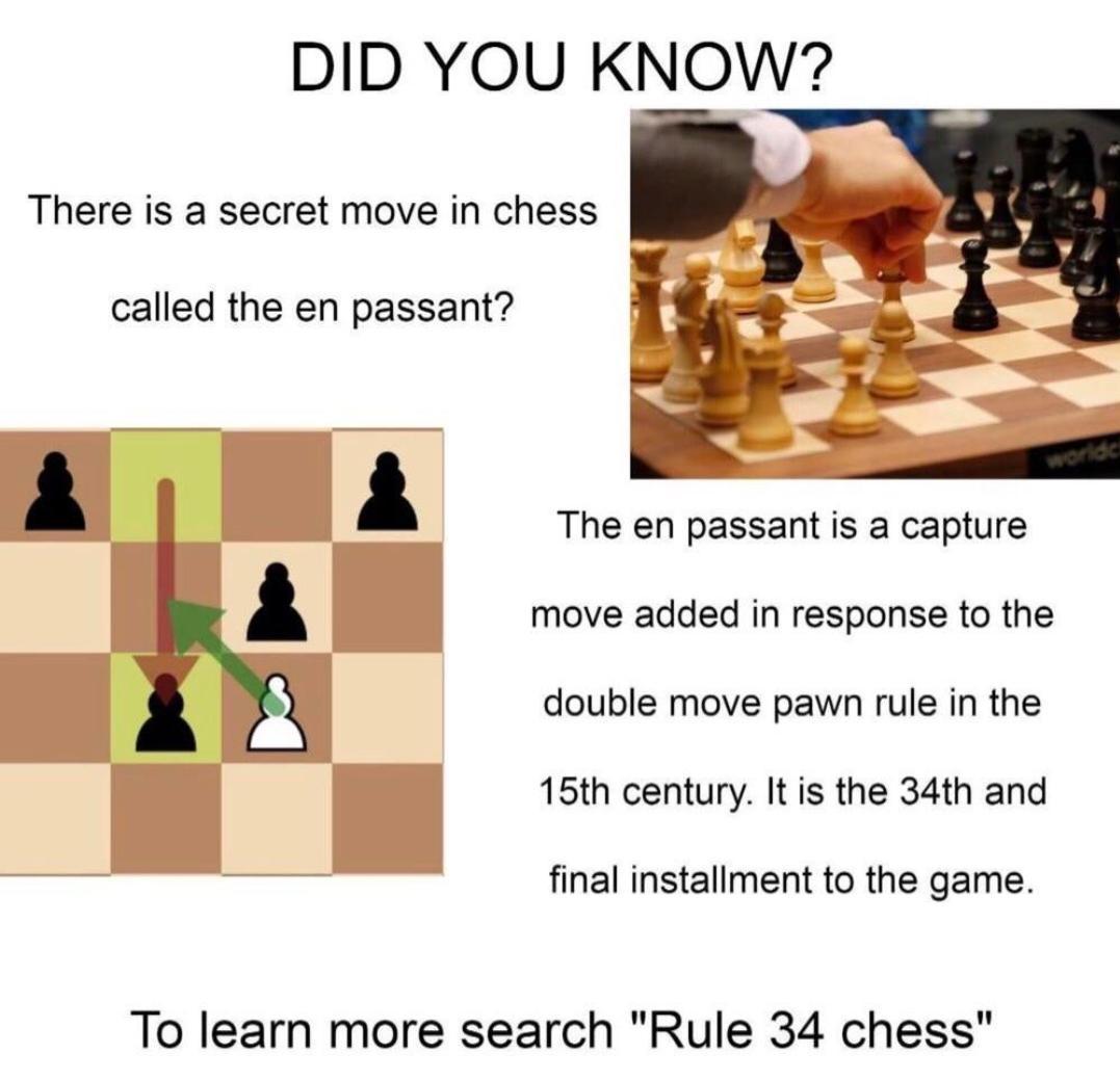 Cool chess facts! | Scrolller