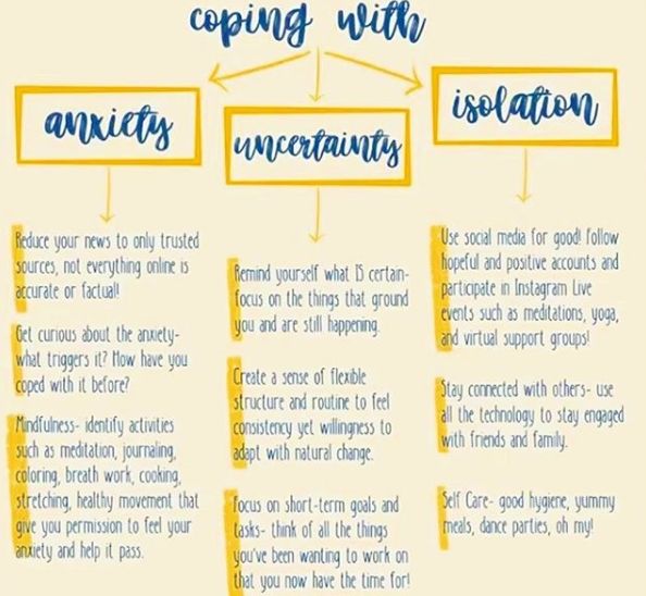 Coping With: Anxiety, Uncertainty, Isolation | Scrolller