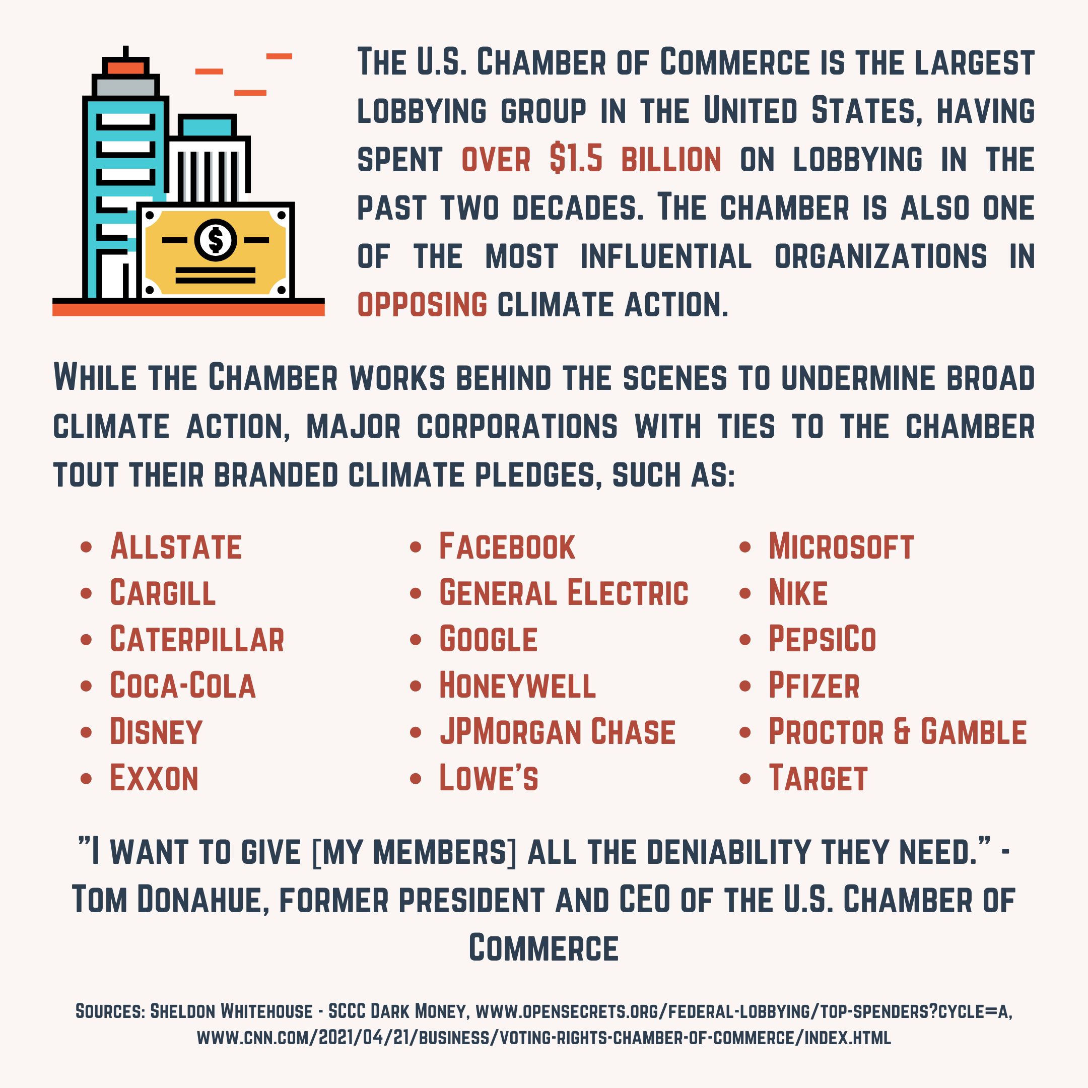 Corporate hypocrisy | Scrolller