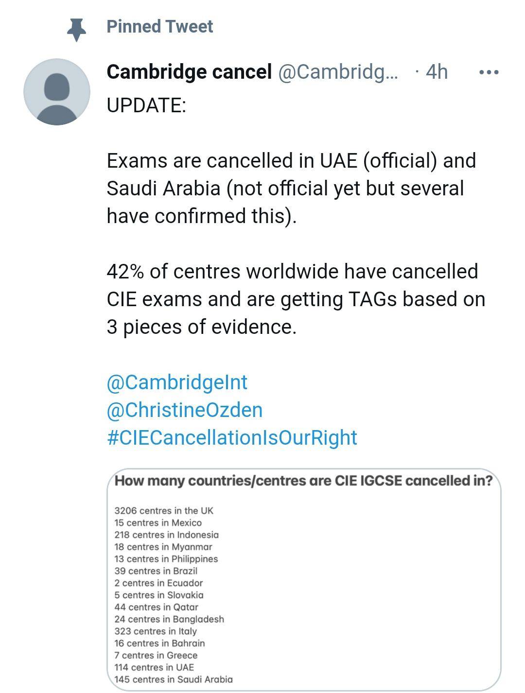 Countries/Number of centres where CAIE exams are canceled | Scrolller