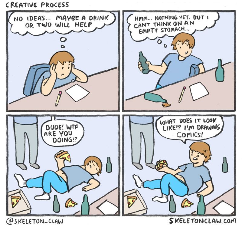 Creative Process | Scrolller