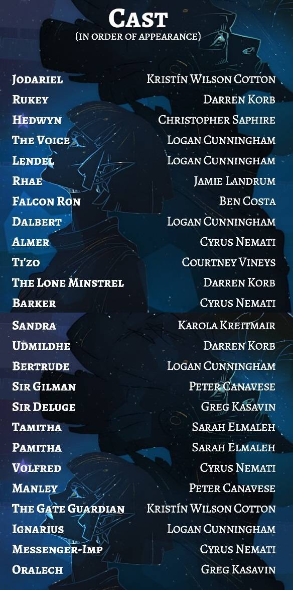 [Credit Spoilers] Voice cast list | Scrolller