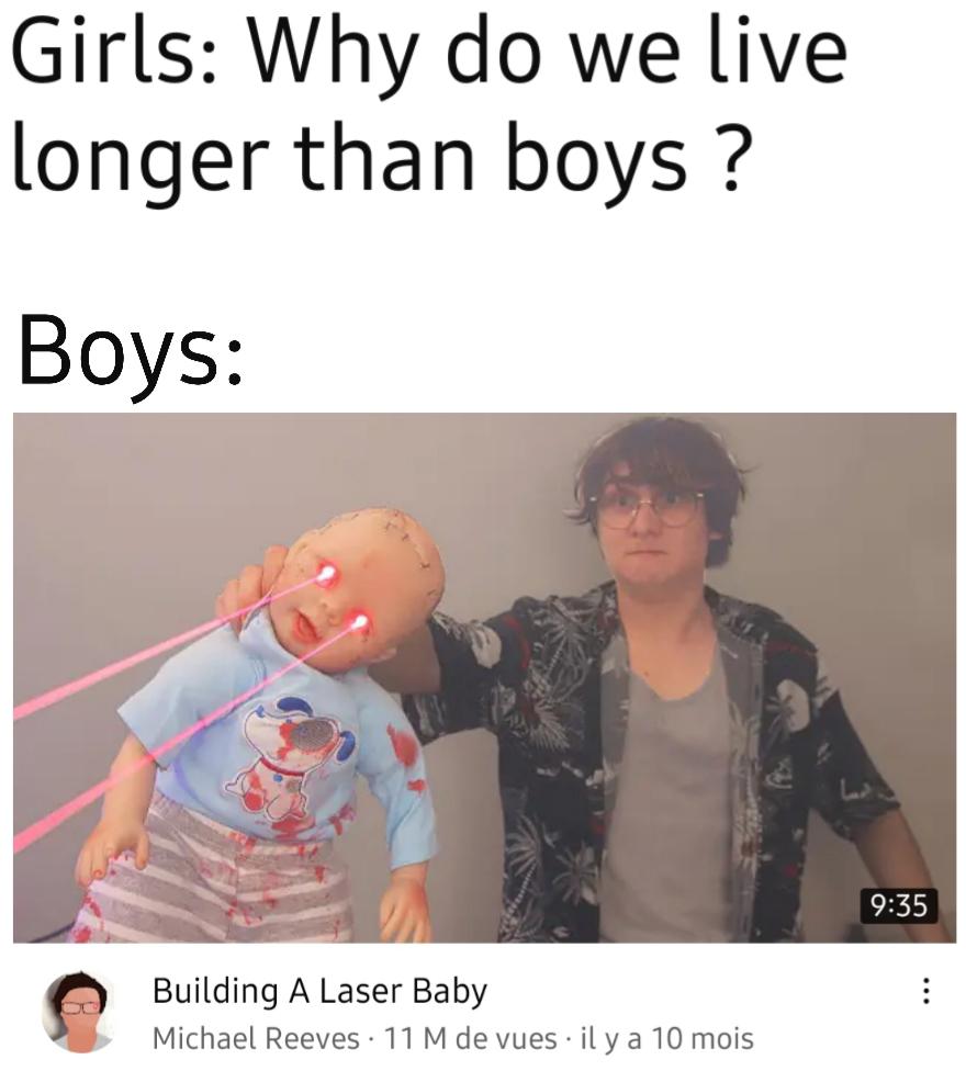 Crispy Meme #378 | Scrolller