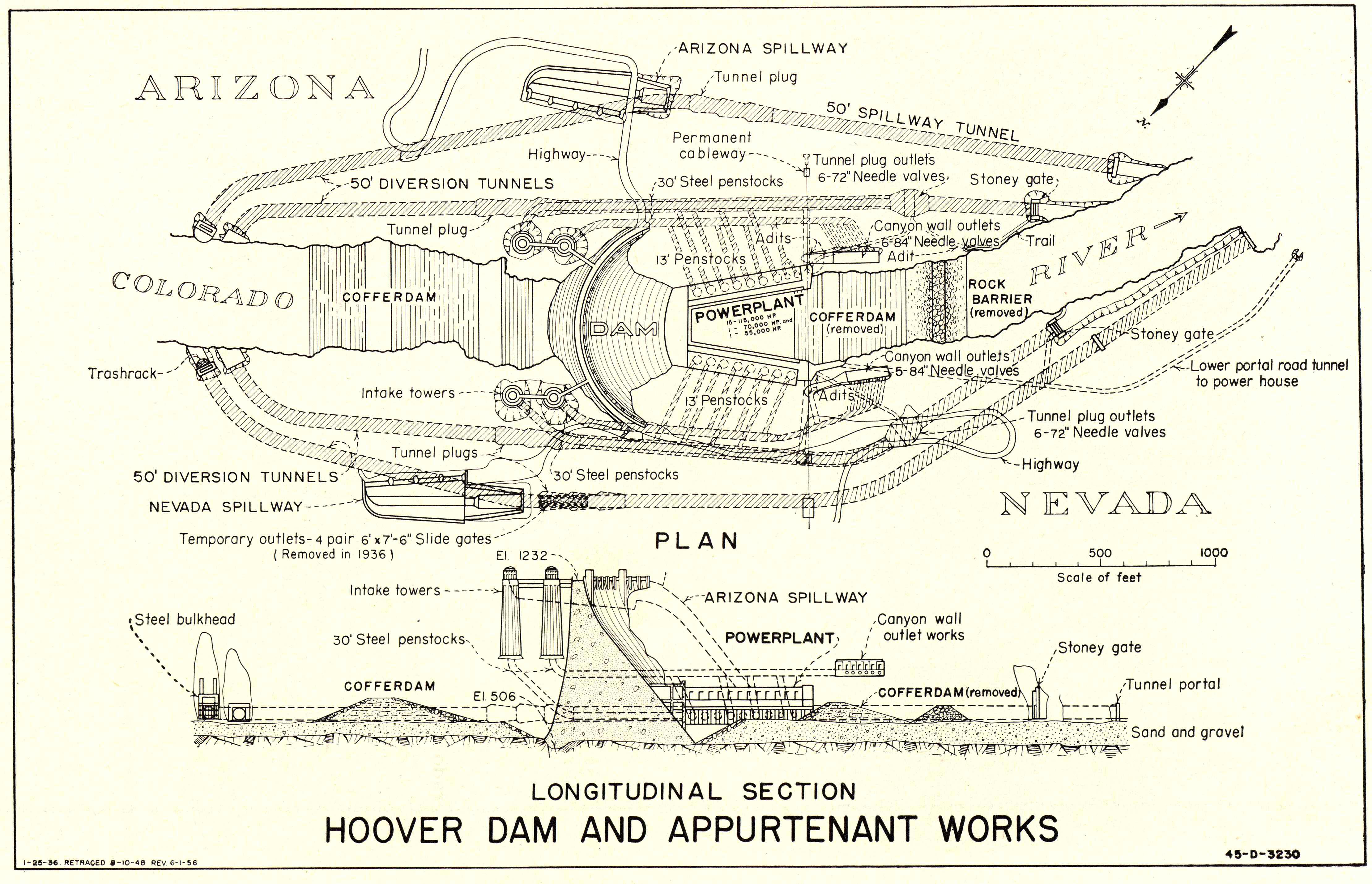 Cross section of Hoover Dam | Scrolller