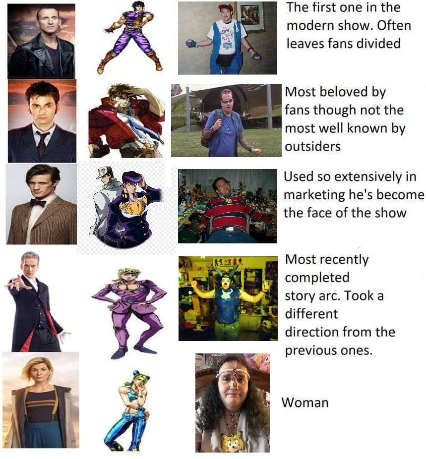 Crossover with r/ShitpostCrusaders | Scrolller