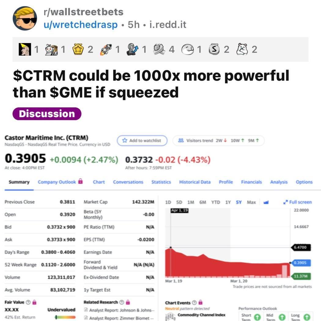 CTRM 1000x more powerful | Scrolller