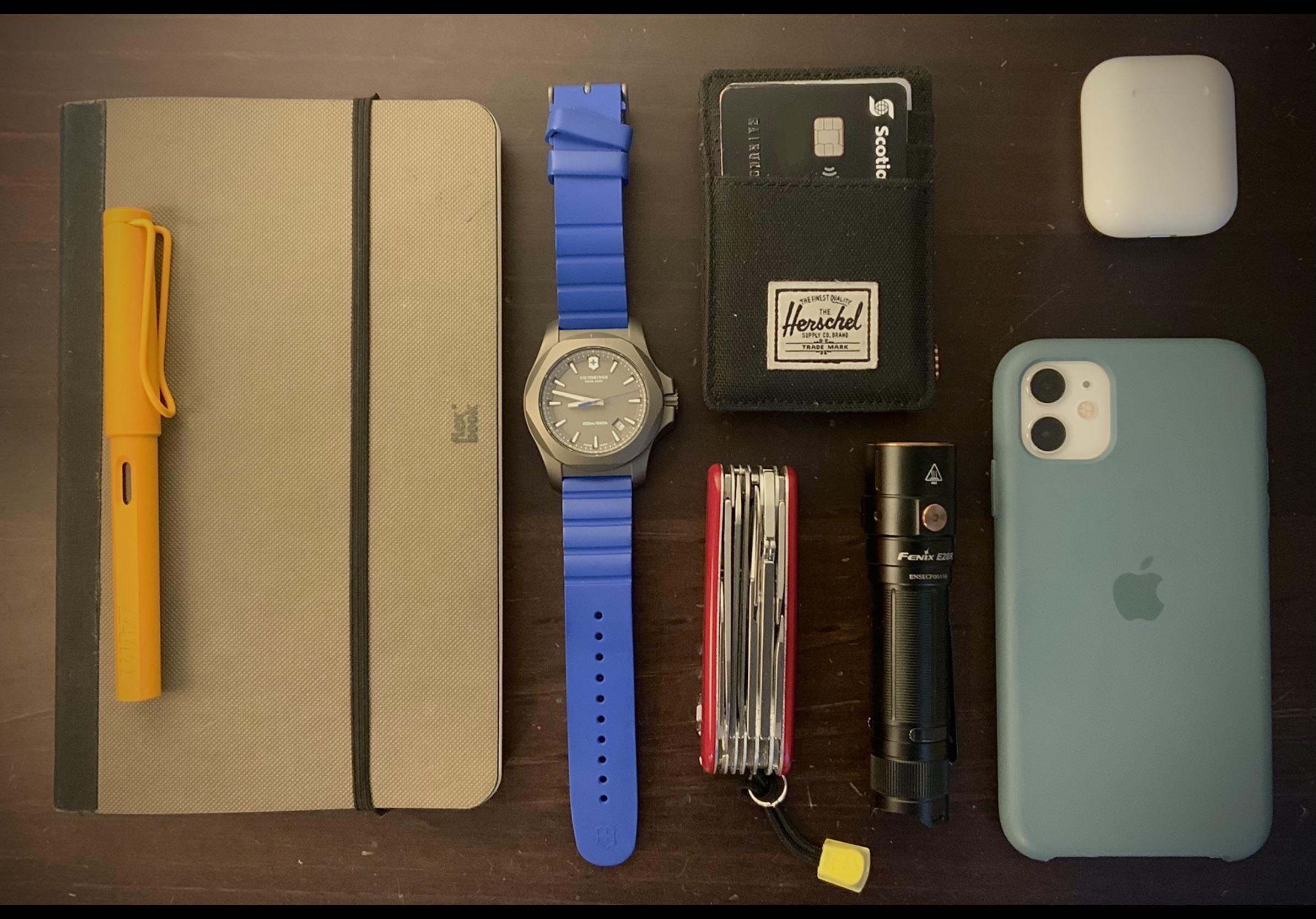 Current EDC as an volunteer firefighter and an engineer | Scrolller