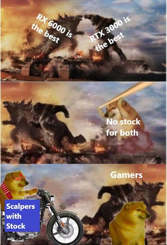 Current Situation. | Scrolller