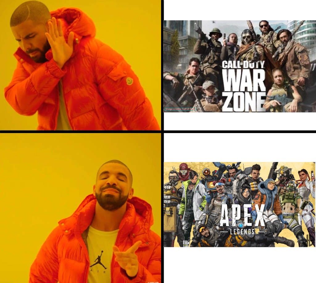 Current state of gaming | Scrolller