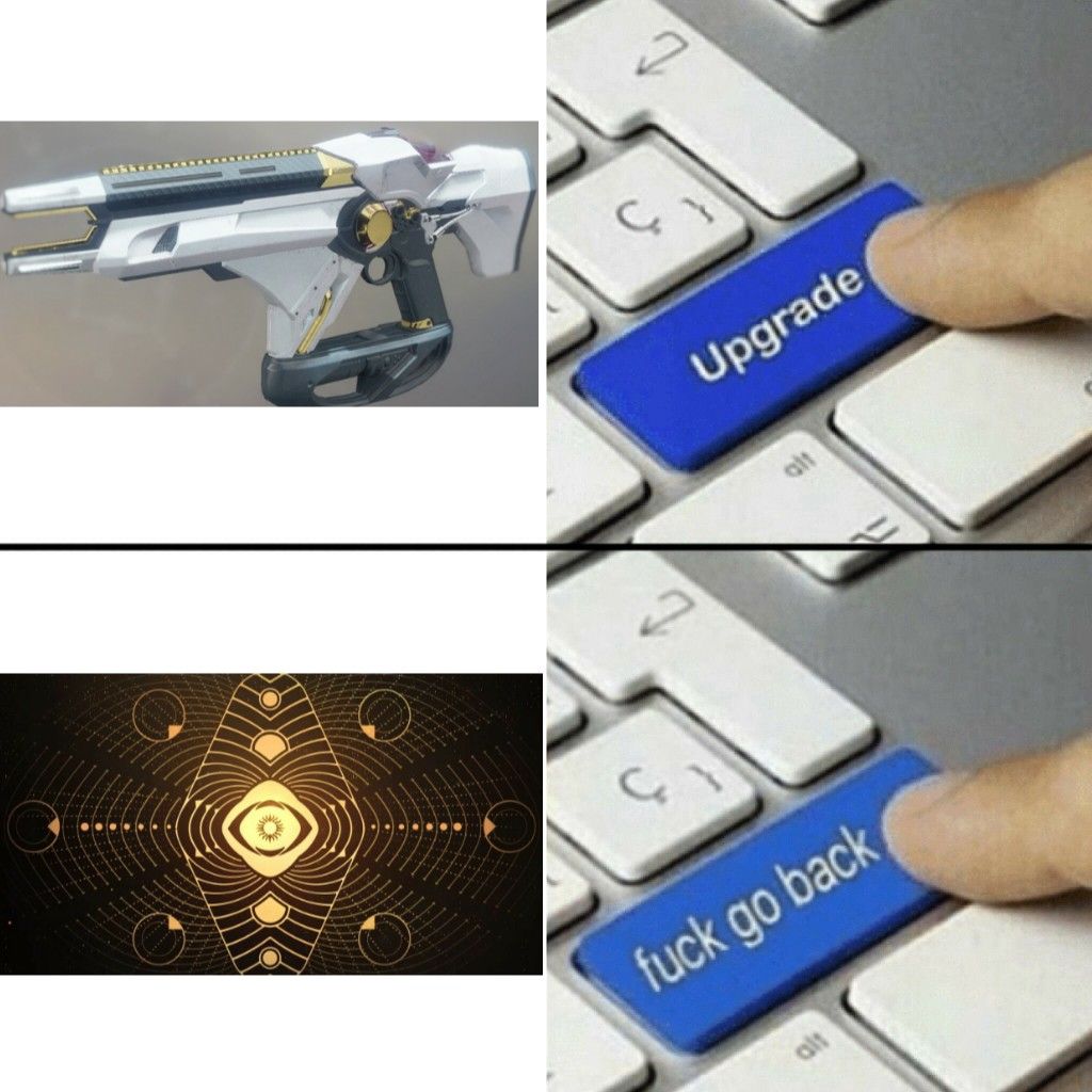 Current state of Trials | Scrolller