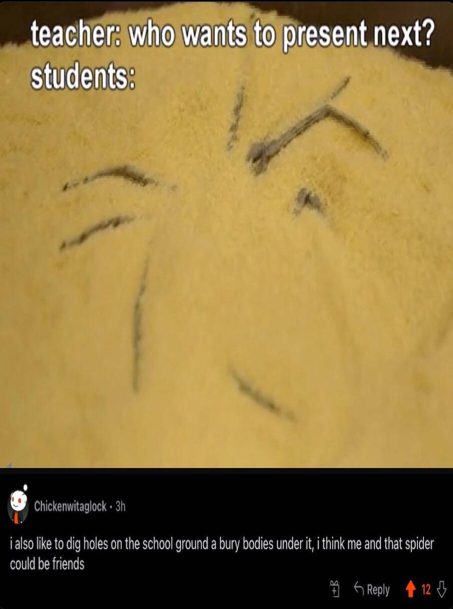 Cursed bodies | Scrolller