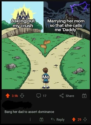 Cursed_dad | Scrolller